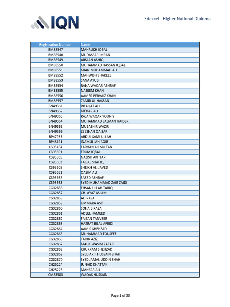 Edexcel HND Student Registration List | PDF