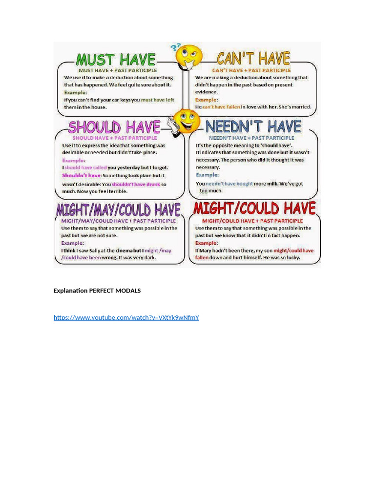 Explanation PERFECT MODALS | PDF