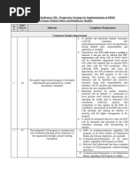 Hopsital Incharge Checklist | PDF | Hospital | Emergency Department
