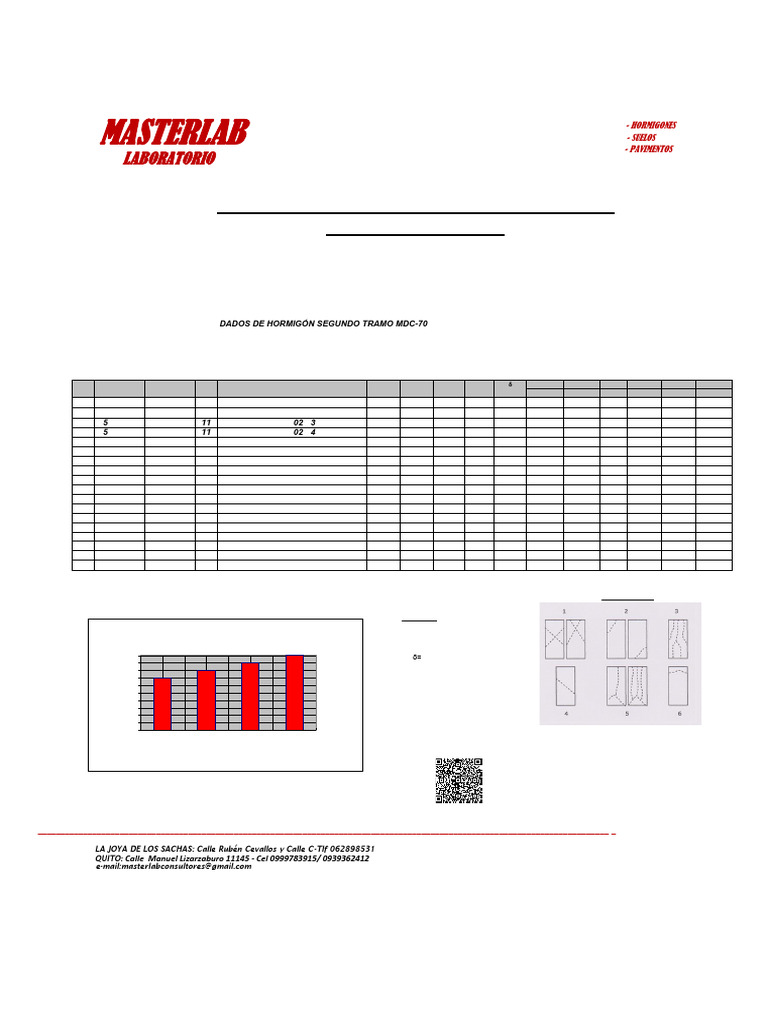 Roturas (14442) (02) - Signed | PDF