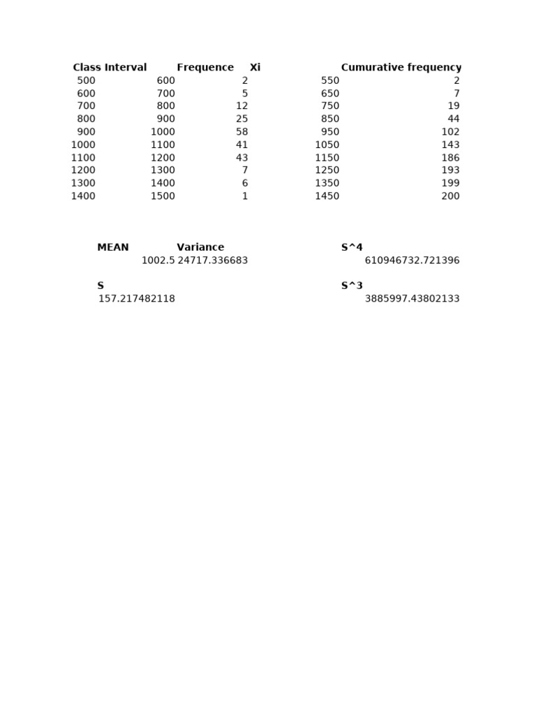 Quiz One Prob and Statistics | PDF