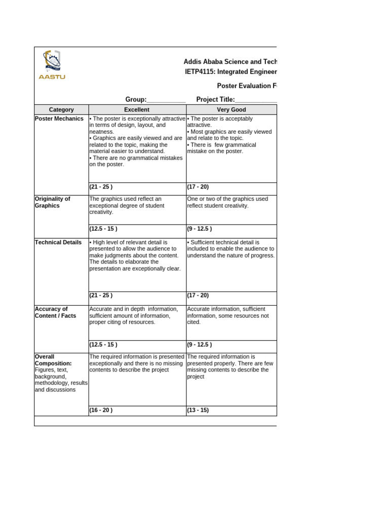 Poster Evaluation Form | PDF | Cognition | Human Communication