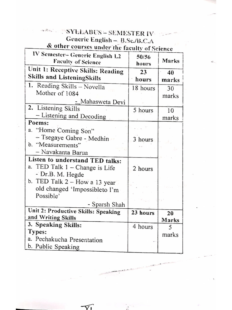 English 4th Sem | PDF
