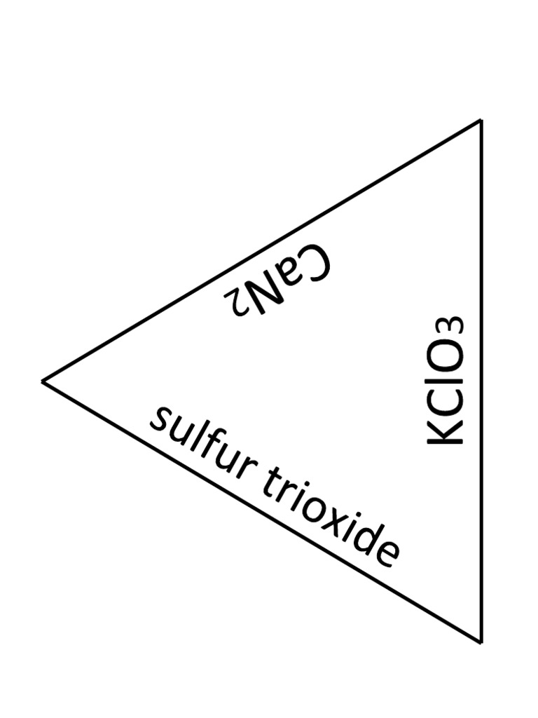 Naming Compounds Puzzle - With Edges - XL | PDF
