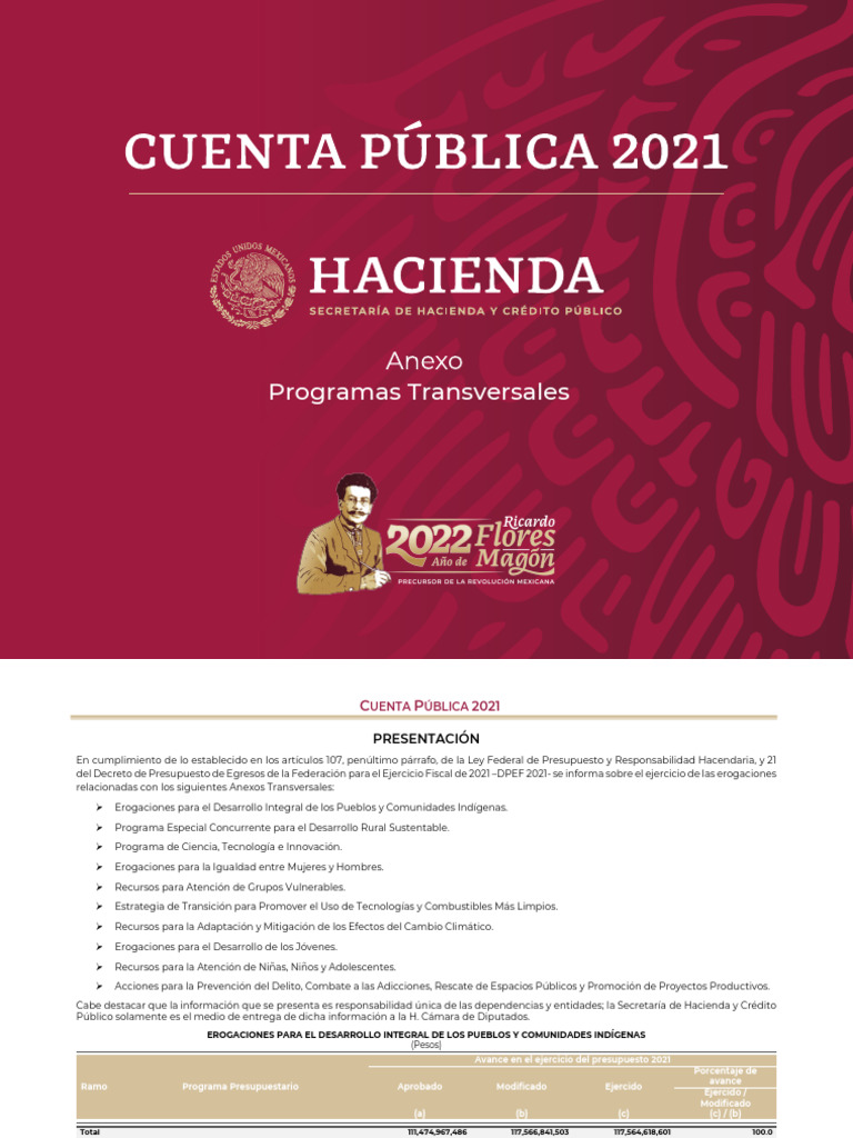 Erogaciones de Programas Transversales 2021 | PDF | Universidad | México