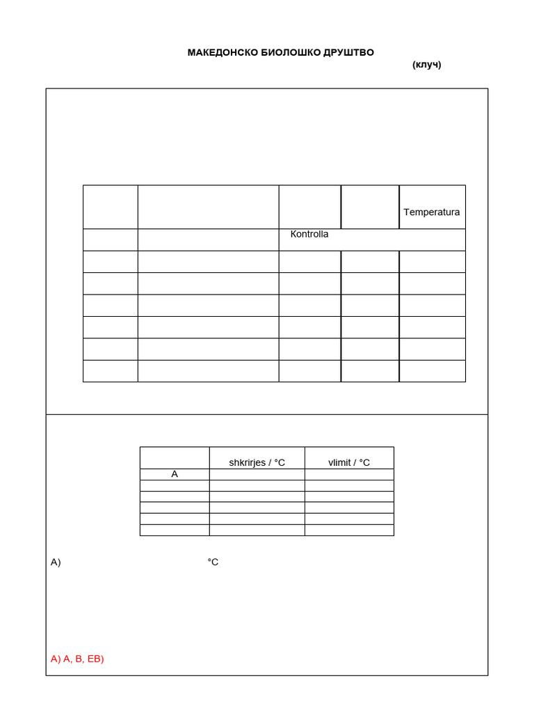 Prosiren Klic - 5 Odd - Drzaven - 2019 - ALB | PDF