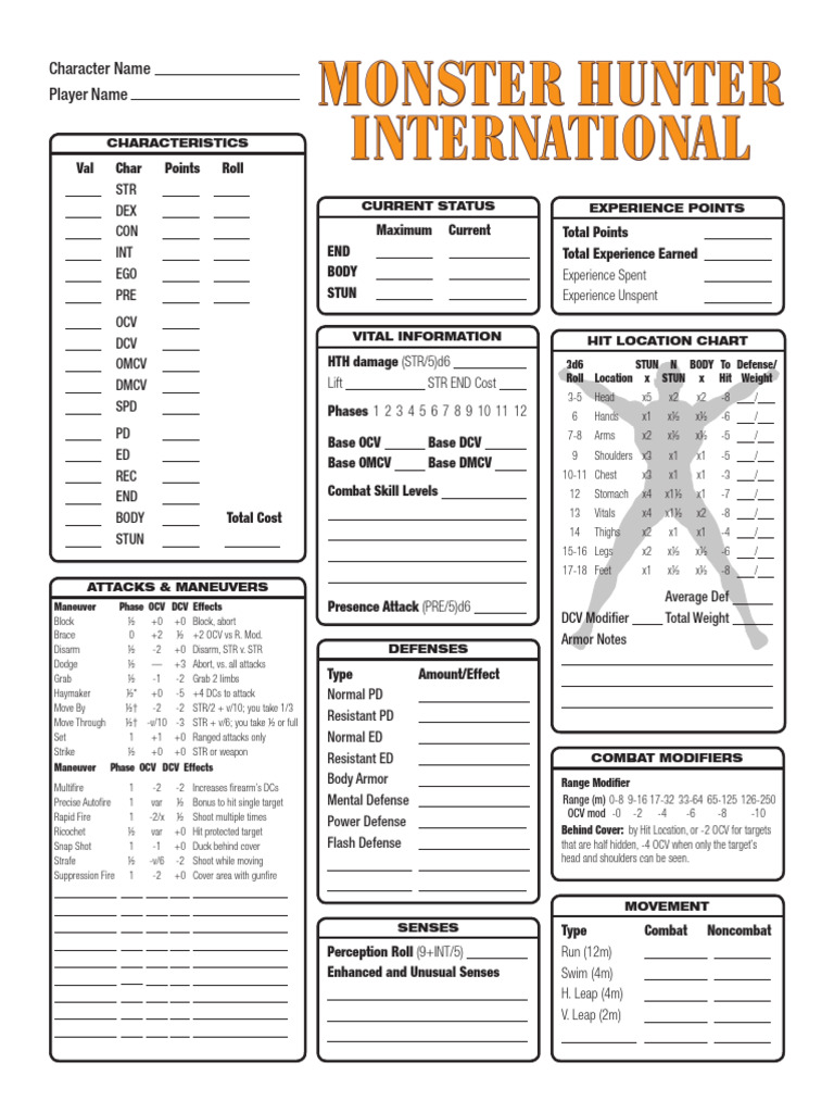 MHI Character Sheet | PDF