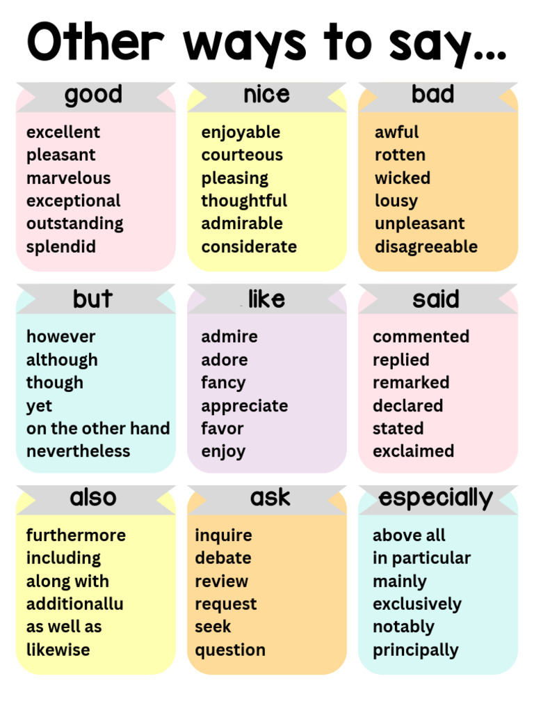Synonyms for Common Words | PDF