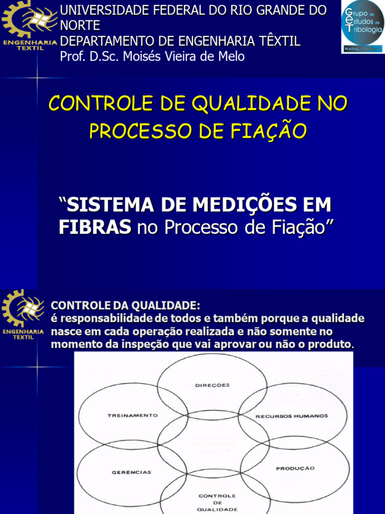 Controle de Qualidade na Fiação Têxtil | PDF | Algodão | Qualidade ...