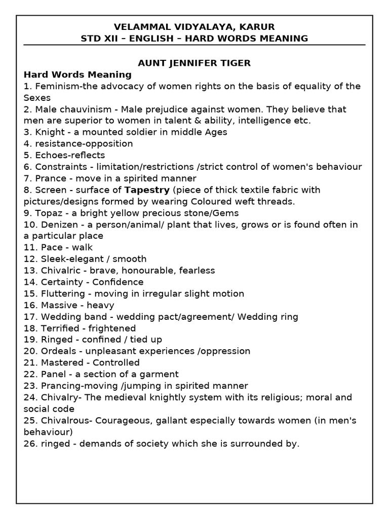 English Hard Word Meanings | PDF