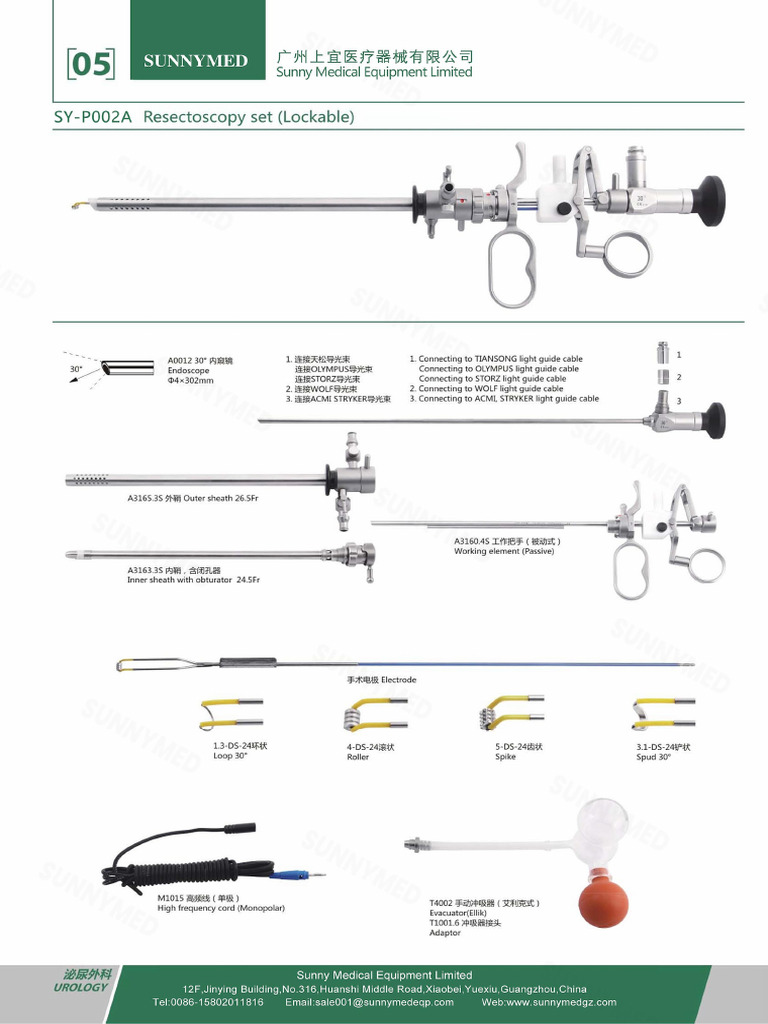 SY-P002A Resectoscopy Set (2024-12-26 18 - 12 - 02) | PDF