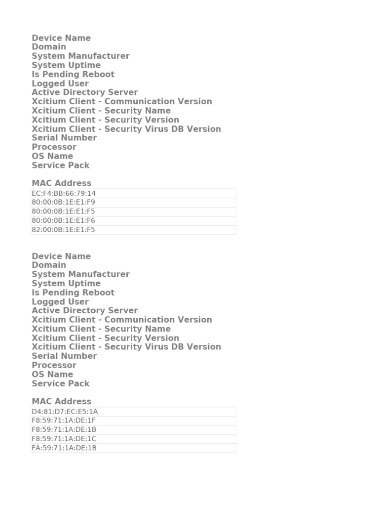 Hardware Inventory Report | PDF | Domain Name System | Active Directory