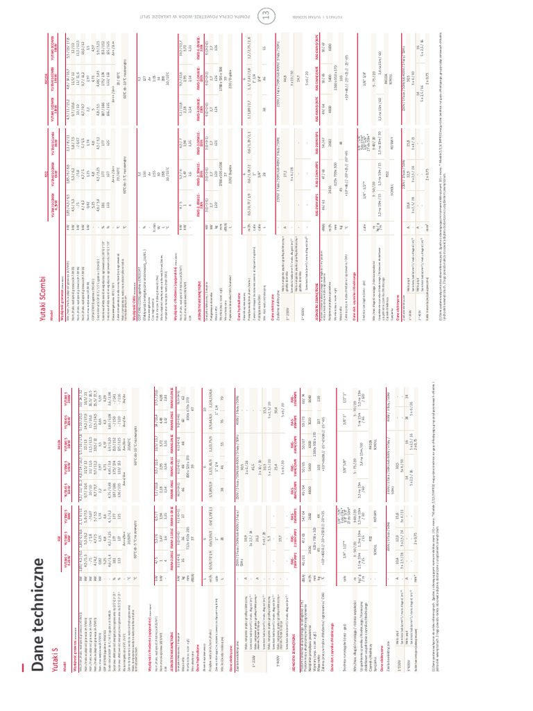Data Table File | PDF