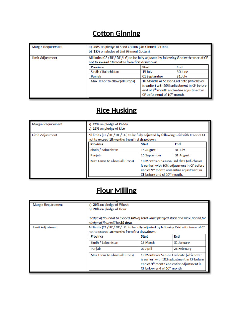 Season RAC Critria | PDF