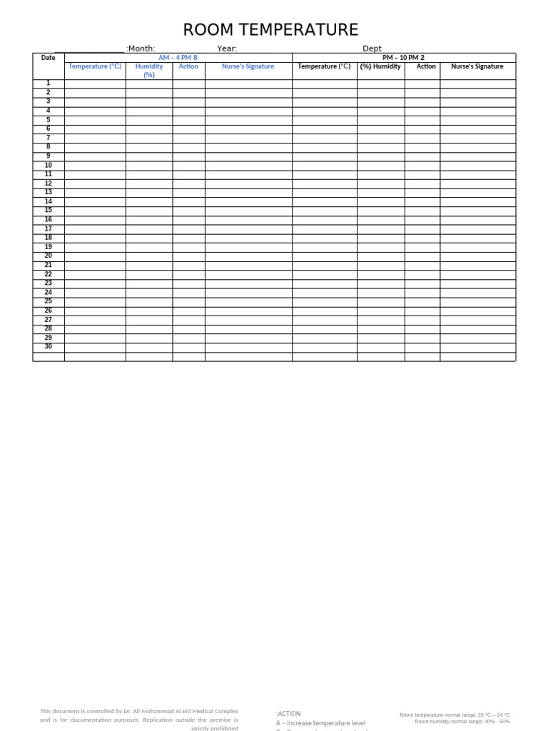 Room Temperature Monitoring Log | PDF