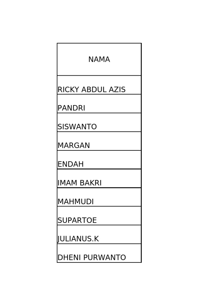 Data Pegawai New 2024 | PDF
