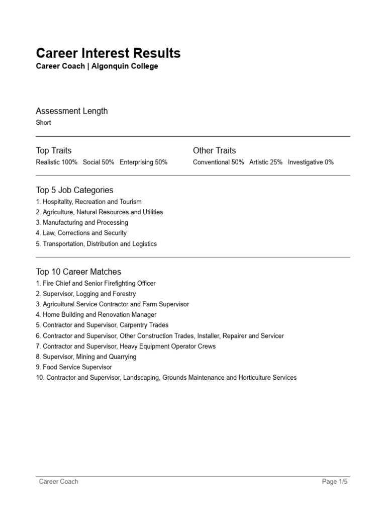 Career Assessment Results Overview | PDF | Creativity | Cognition