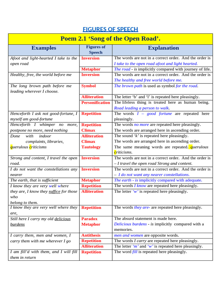 Poem Figures of Speech Final | PDF | Question | Metaphor