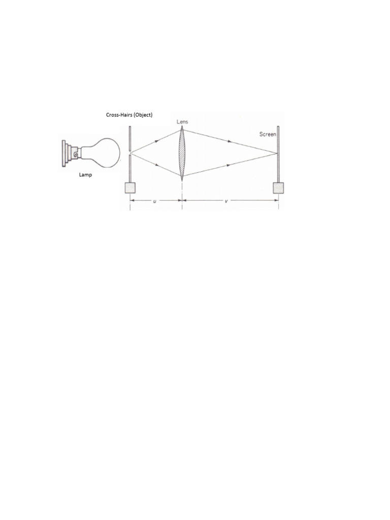 Focal Length Measurement of Lenses | PDF