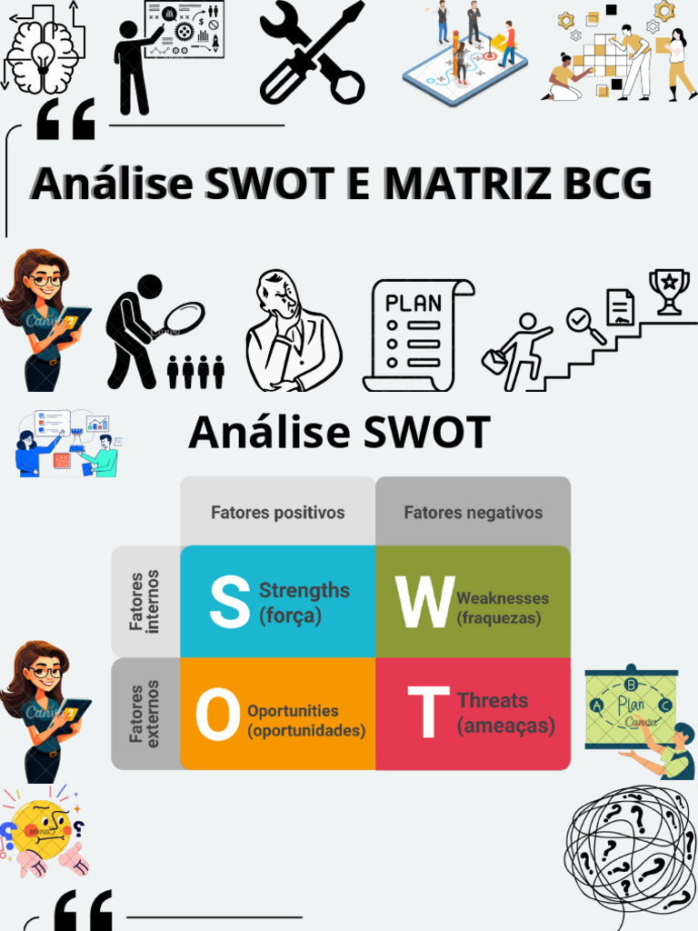 Análise SWOT e Matriz BCG: Exemplos Práticos | PDF | Análise SWOT ...
