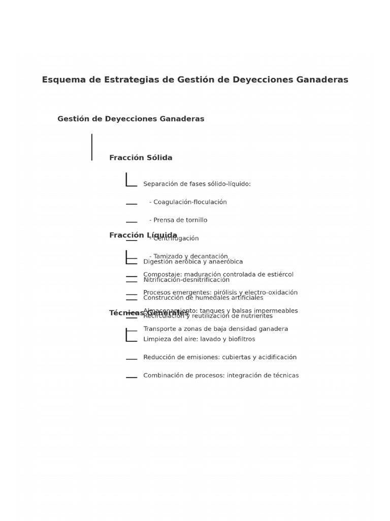 Esquema Llaves Deyecciones Ganaderas | PDF