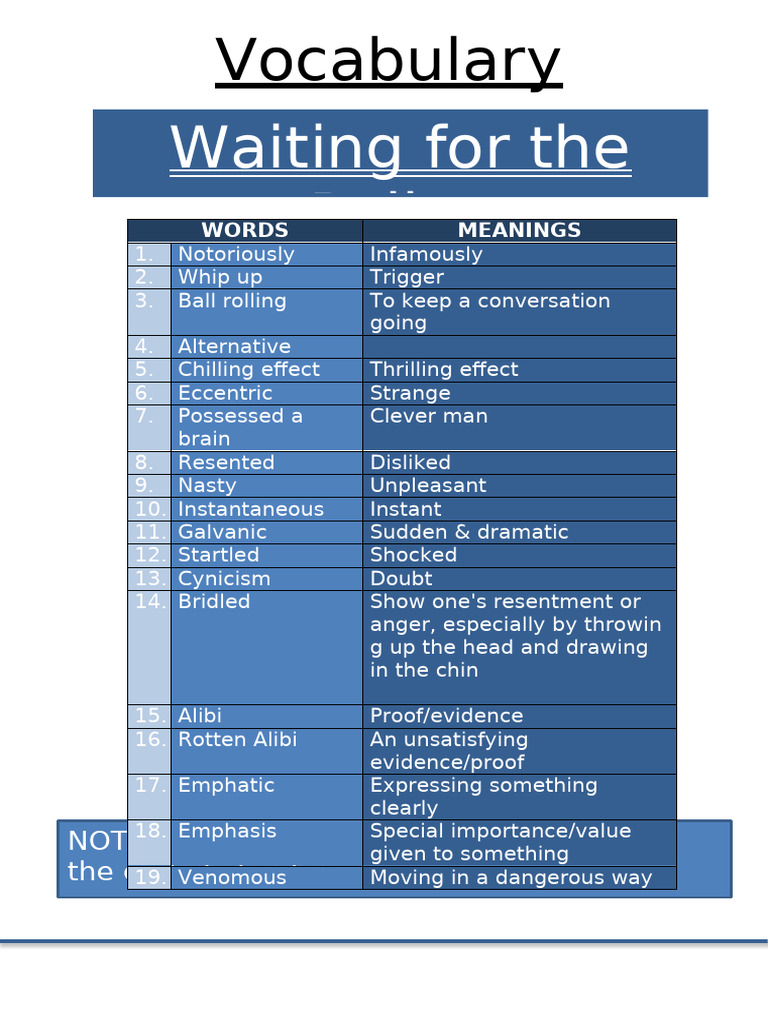 Vocabulary for Police Context | PDF
