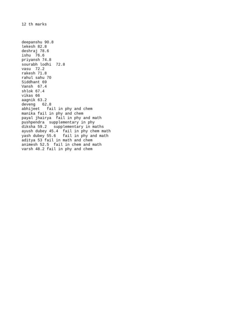 12th Grade Marks and Failures Summary | PDF