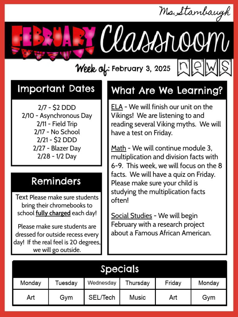 Weekly Learning Overview: February 2025 | PDF