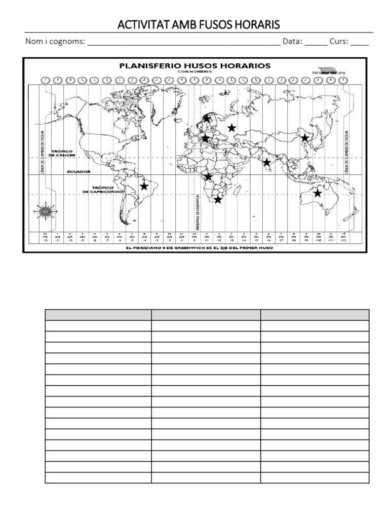 Activitat Amb Fusos Horaris | PDF