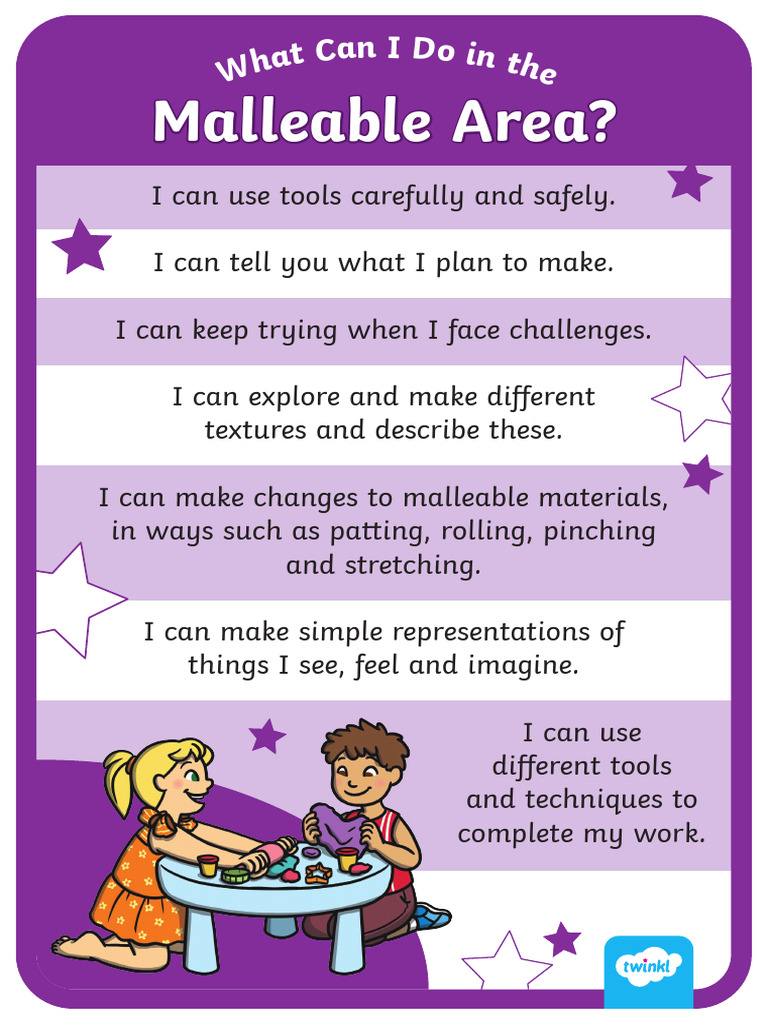 I Can Malleable Area Continuous Provision Prompt Poster | PDF