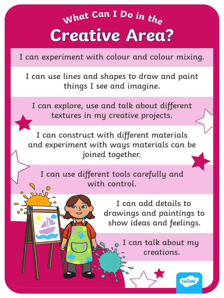 I Can Creative Area Continuous Provision Prompt Poster | PDF