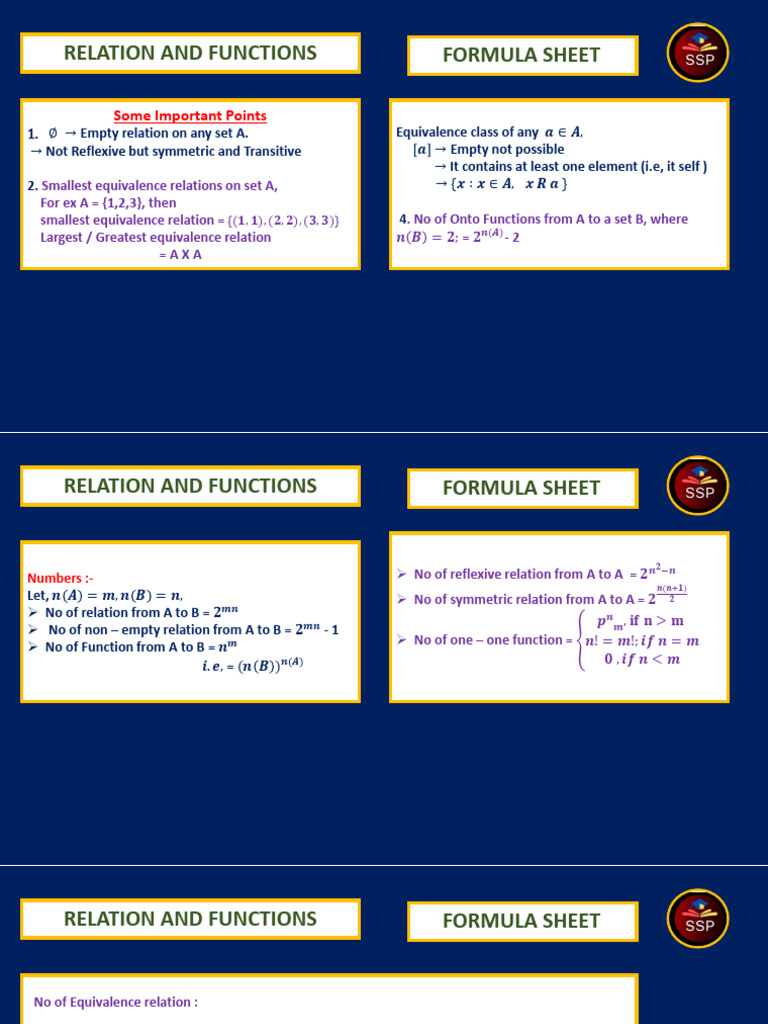Formula Sheet Class 12 | PDF | Determinant | Matrix (Mathematics)