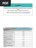 Rwi Set 1 Sounds | PDF