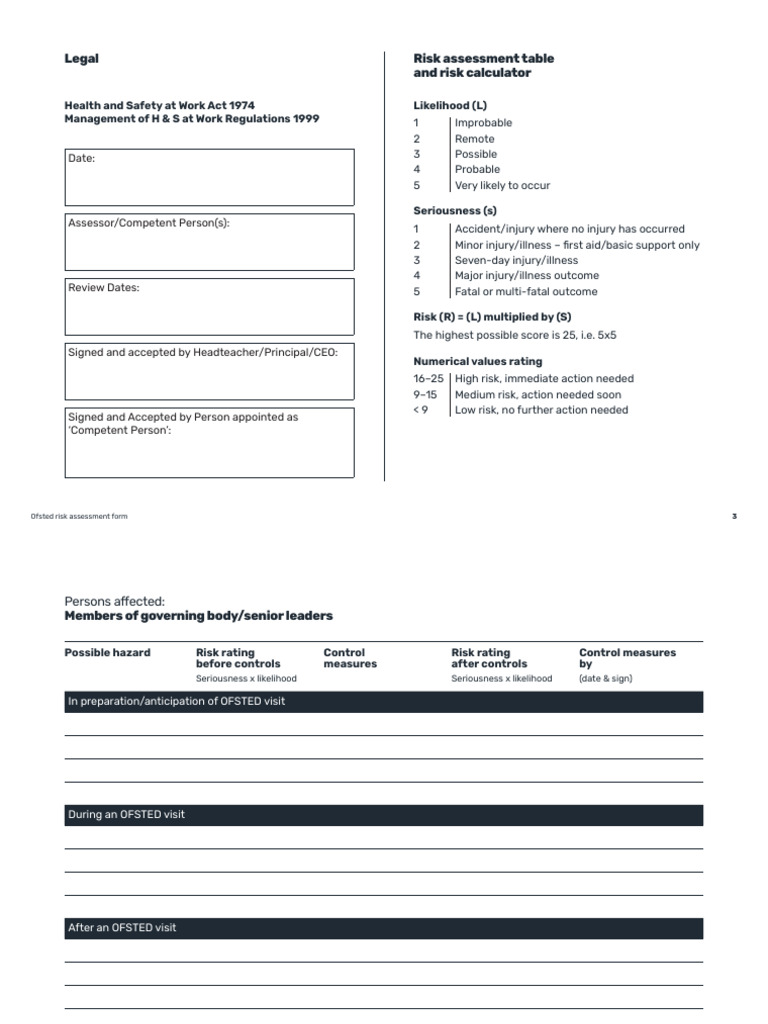 NEU3324 Risk Assesment Form HQP | PDF | Risk | Risk Assessment