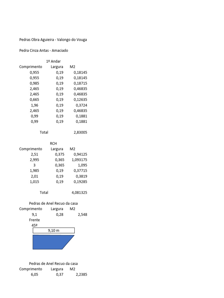 Medidas Pedras - Aguieira Valongo do Volga | PDF