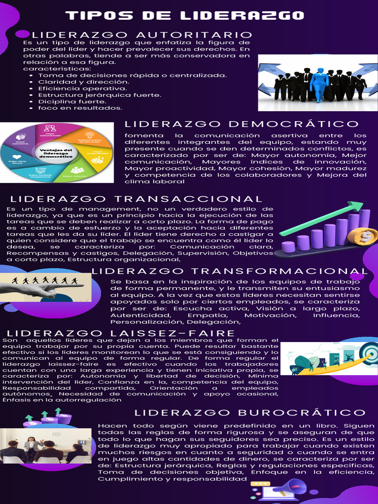Tipos de Liderazgo: Características y Estilos | PDF | Liderazgo | Toma ...