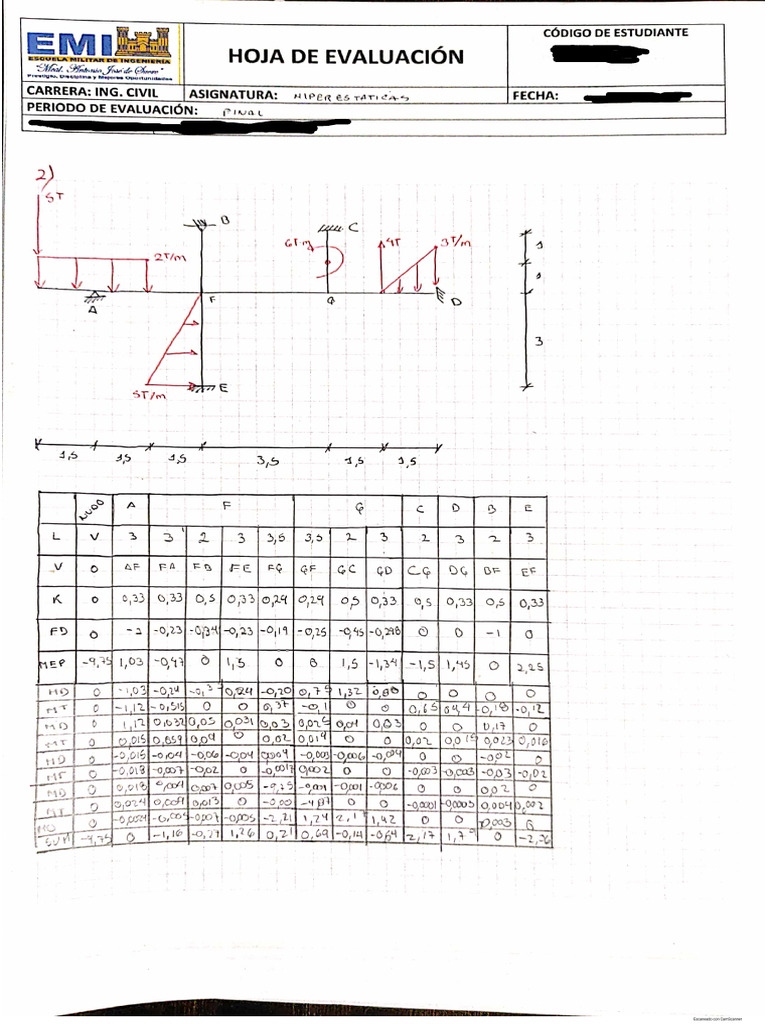 FINAL HIPER 2021 | PDF