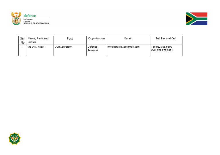 Defence Reserves Contact | PDF