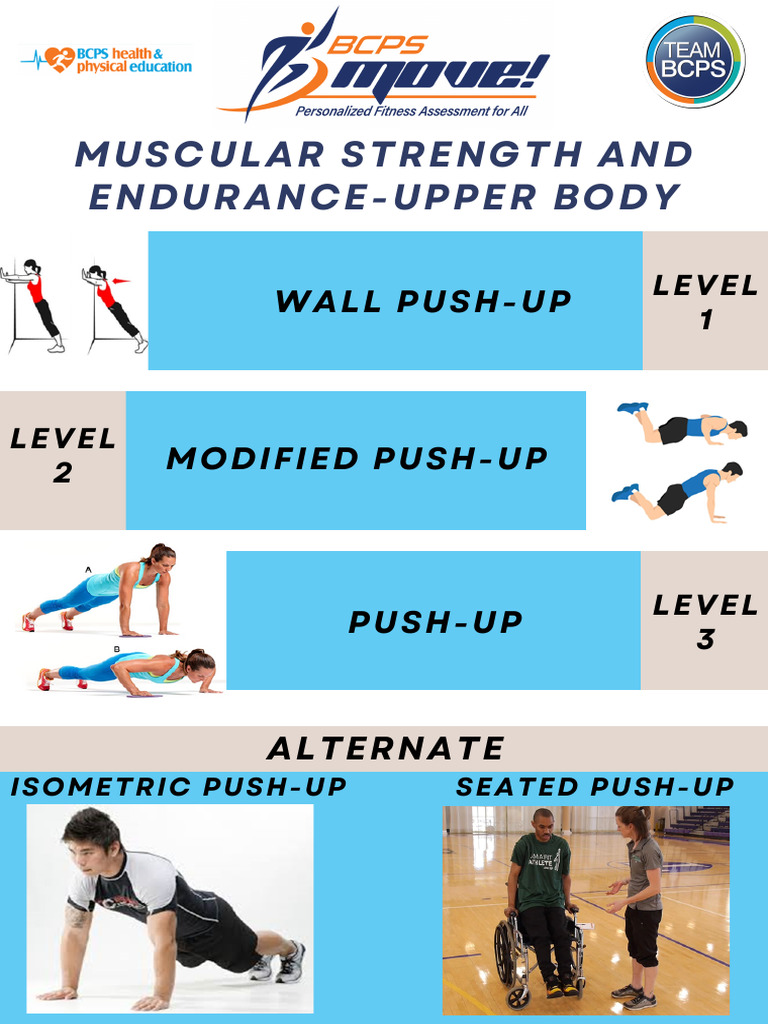 BCPS - Move - HS - Posters 2 | PDF