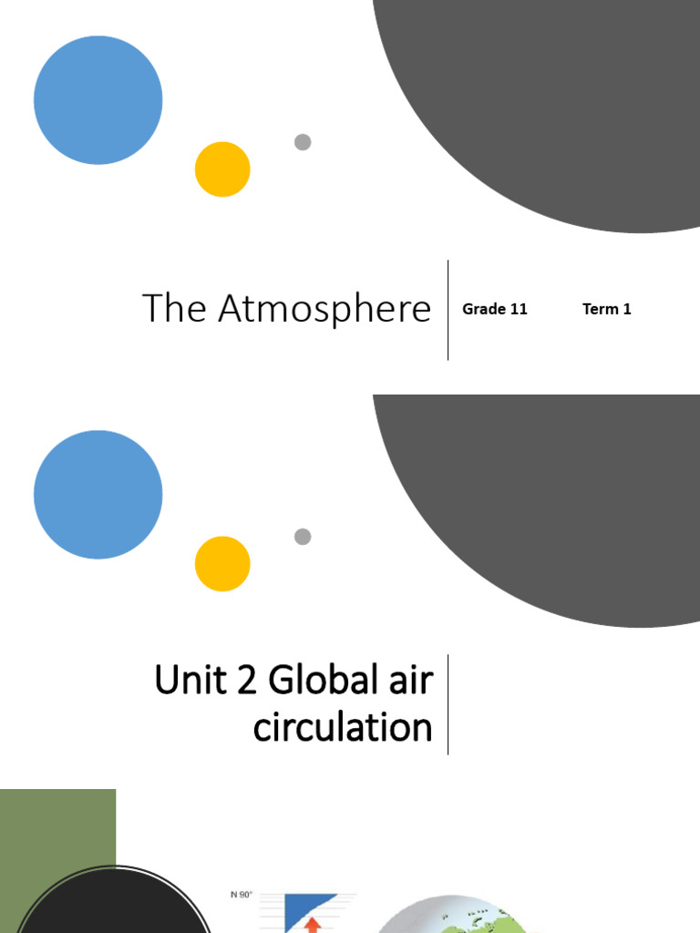 Grade 11 Topic 1 Atmosphere Unit 2 Global Air Circulation Activity 4 10 and Unit 2 Questions ...