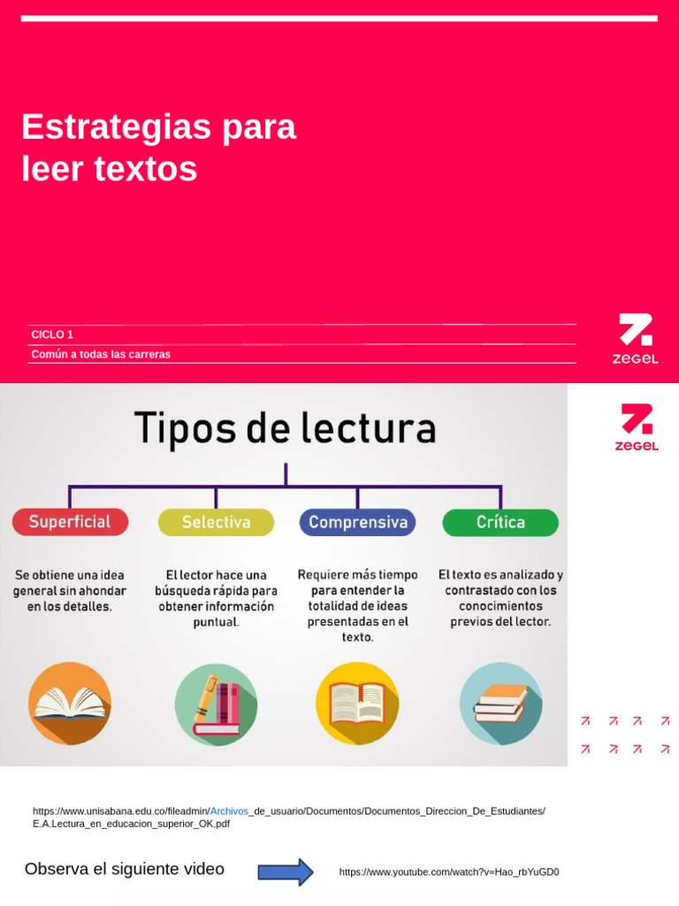 Estrategias para Leer Textos | PDF | Información | Cognición