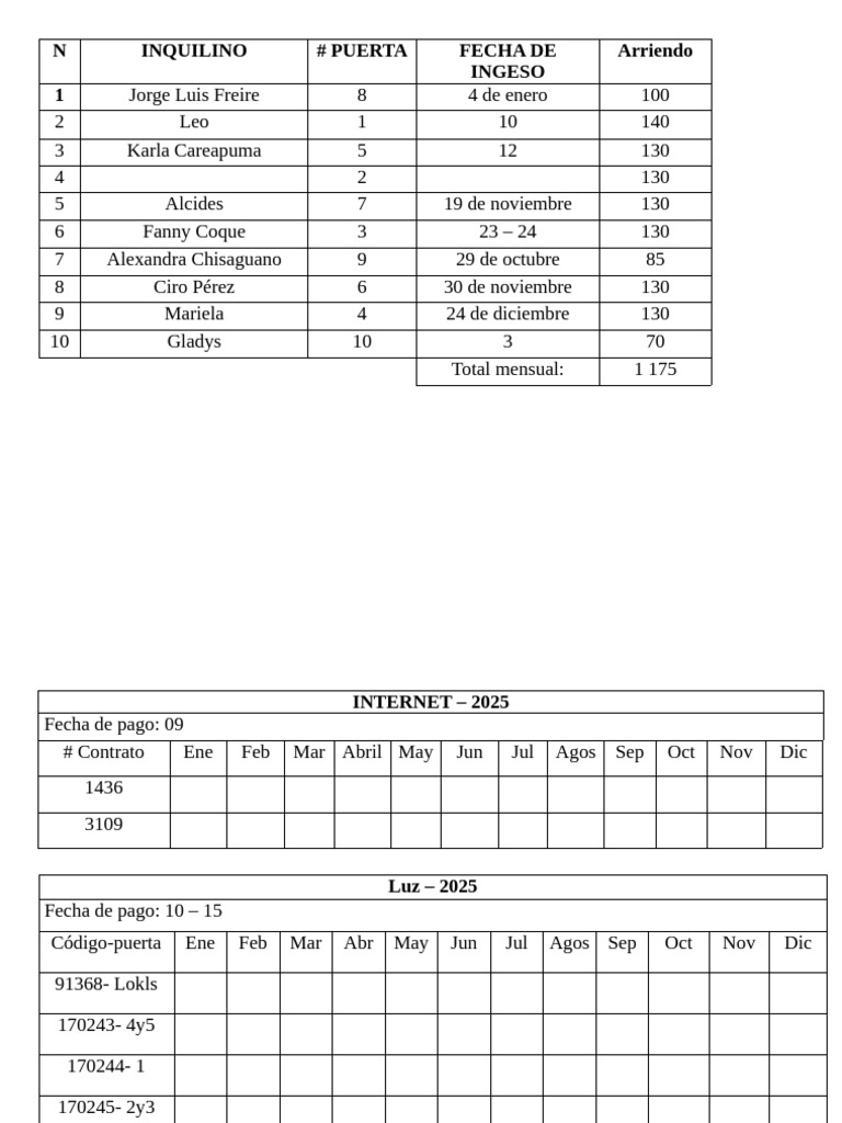 Arriendos - Formato | PDF