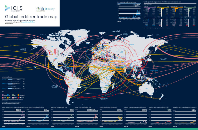 ICIS IFA Global Fertilizer Trade Map | PDF | Fertilizer | Natural Materials
