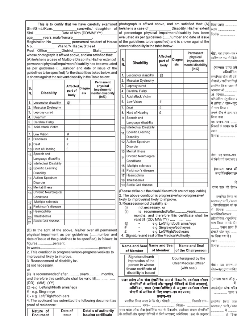 Aro Syllabus Up | PDF