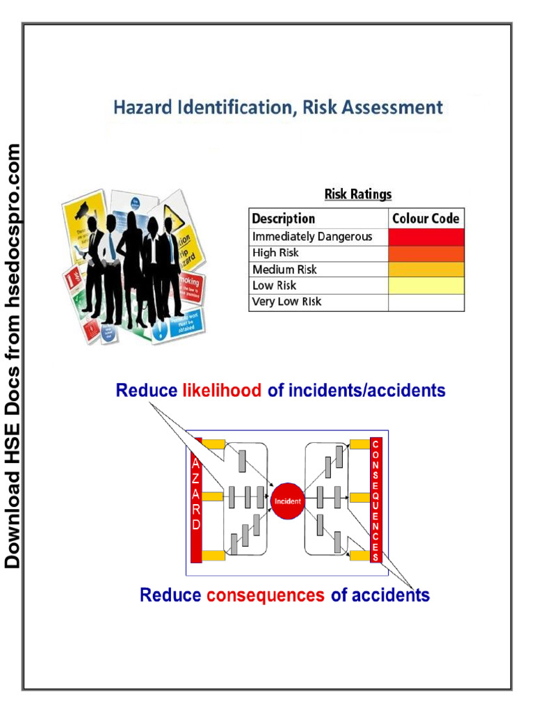 Hazard Identification | PDF | Risk | Risk Management
