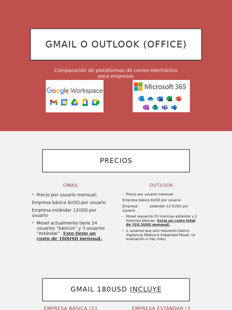 Comparativa de Gmail y Outlook para Empresas | PDF | Microsoft Office ...