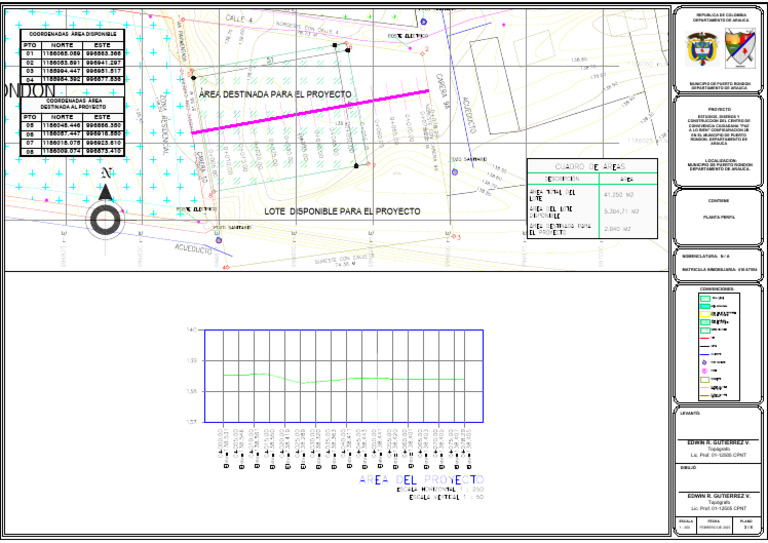 Planta Perfil 2 | PDF