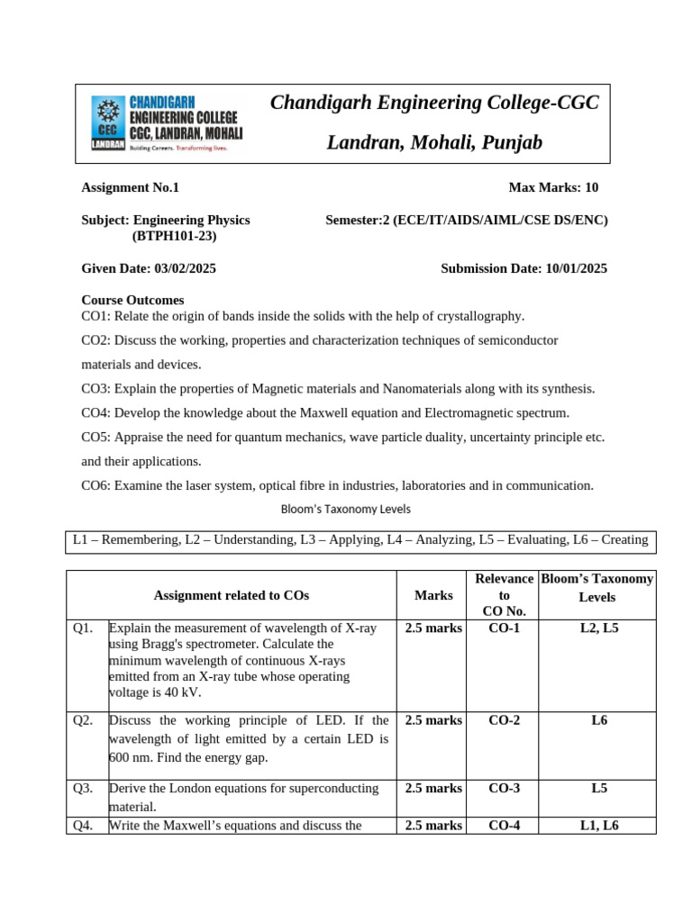 Engg phy Assignment 1 EVEN sem 24-25 | PDF