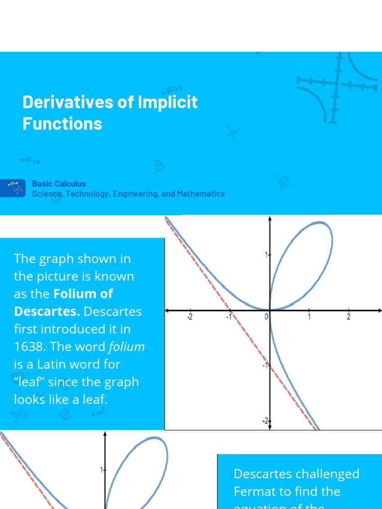Implicit Differentiation in Calculus | PDF | Derivative | Tangent