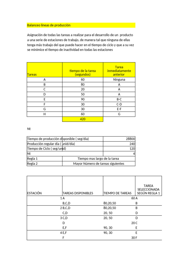 Balanceo de Líneas de Producción Eficiente | PDF